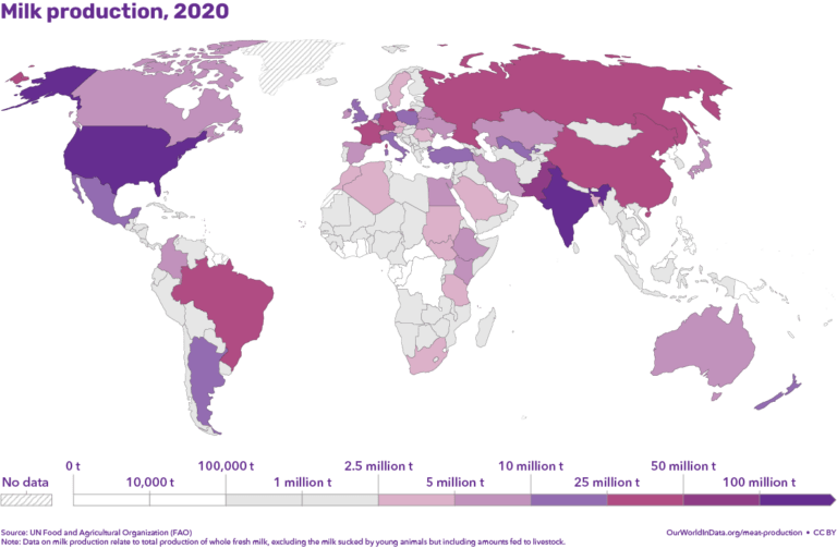 Dairy - Proteon Pharmaceutical